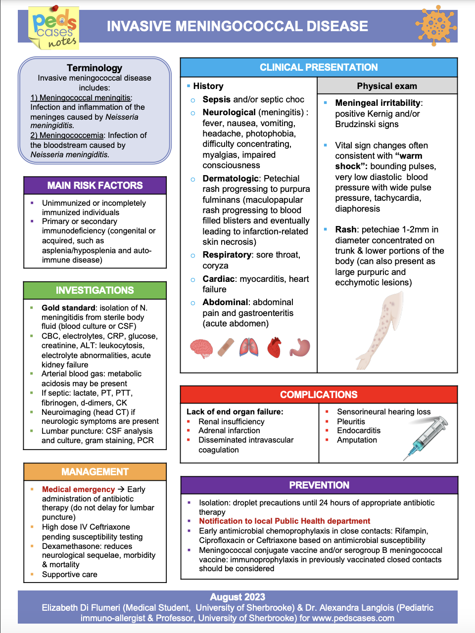 Invasive Meningococcal Disease | PedsCases Invasive Meningococcal Disease | PedsCases